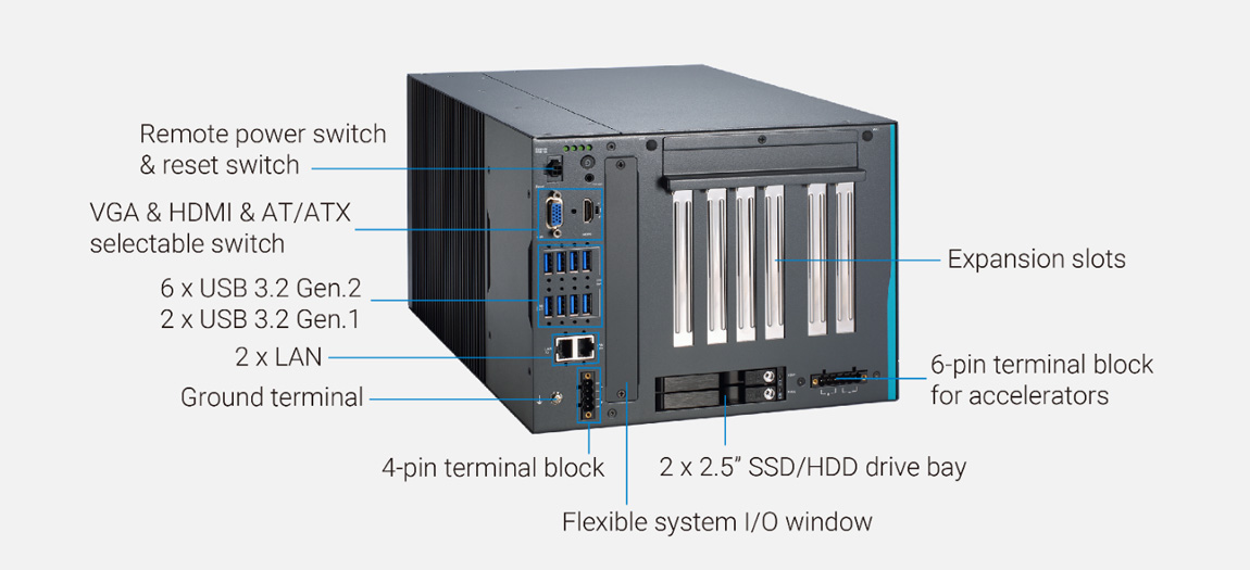 Industrial System with LGA1200 Socket Intel® Xeon® or 10th Gen Core™ i7 ...